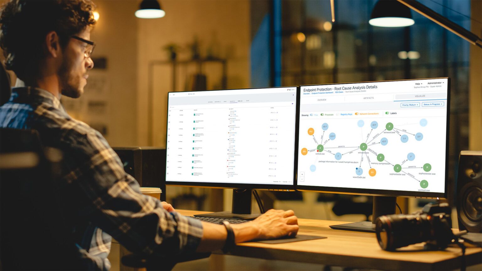 24/7 Emergency Incident Response - Intrix Cyber Security